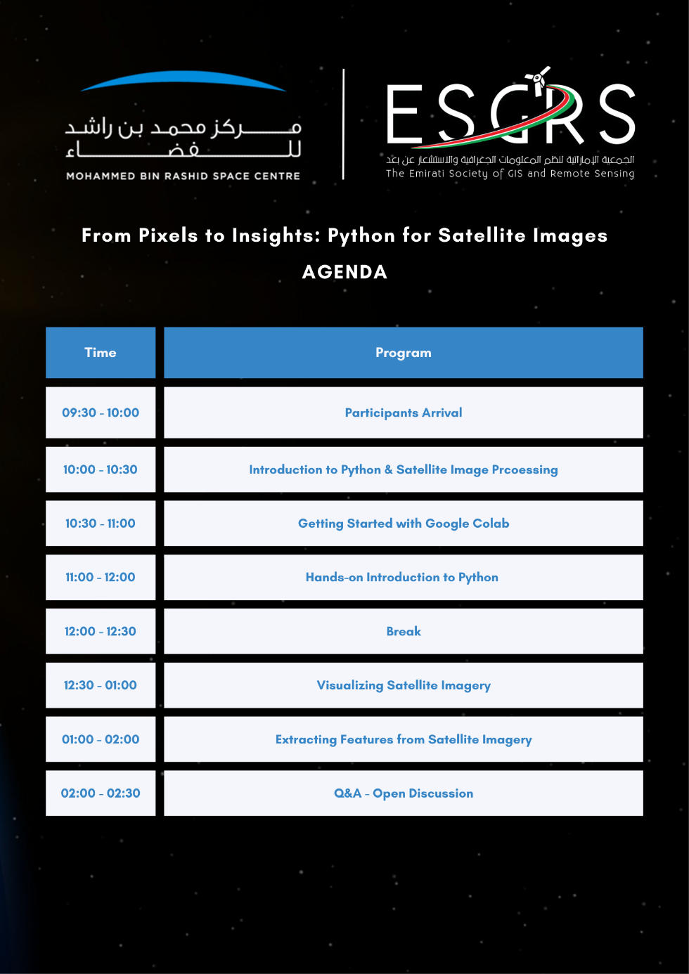 From Pixels to Insights: Python for Satellite Images - ESGRS