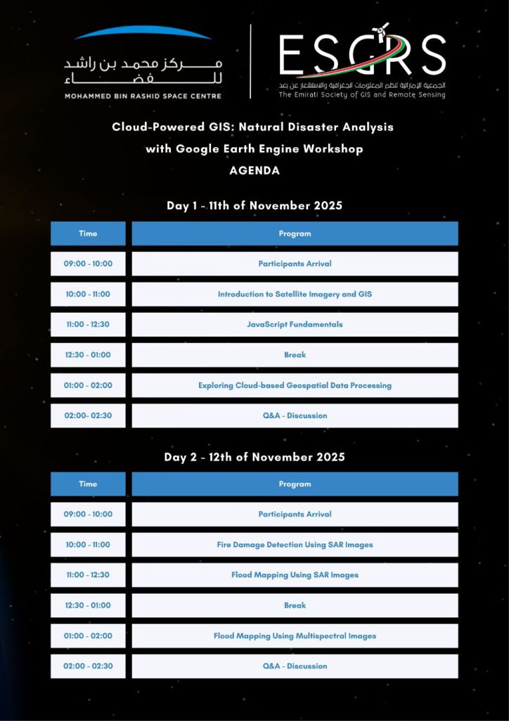 Cloud-Powered GIS: Natural Disaster Analysis with Google Earth Engine ...